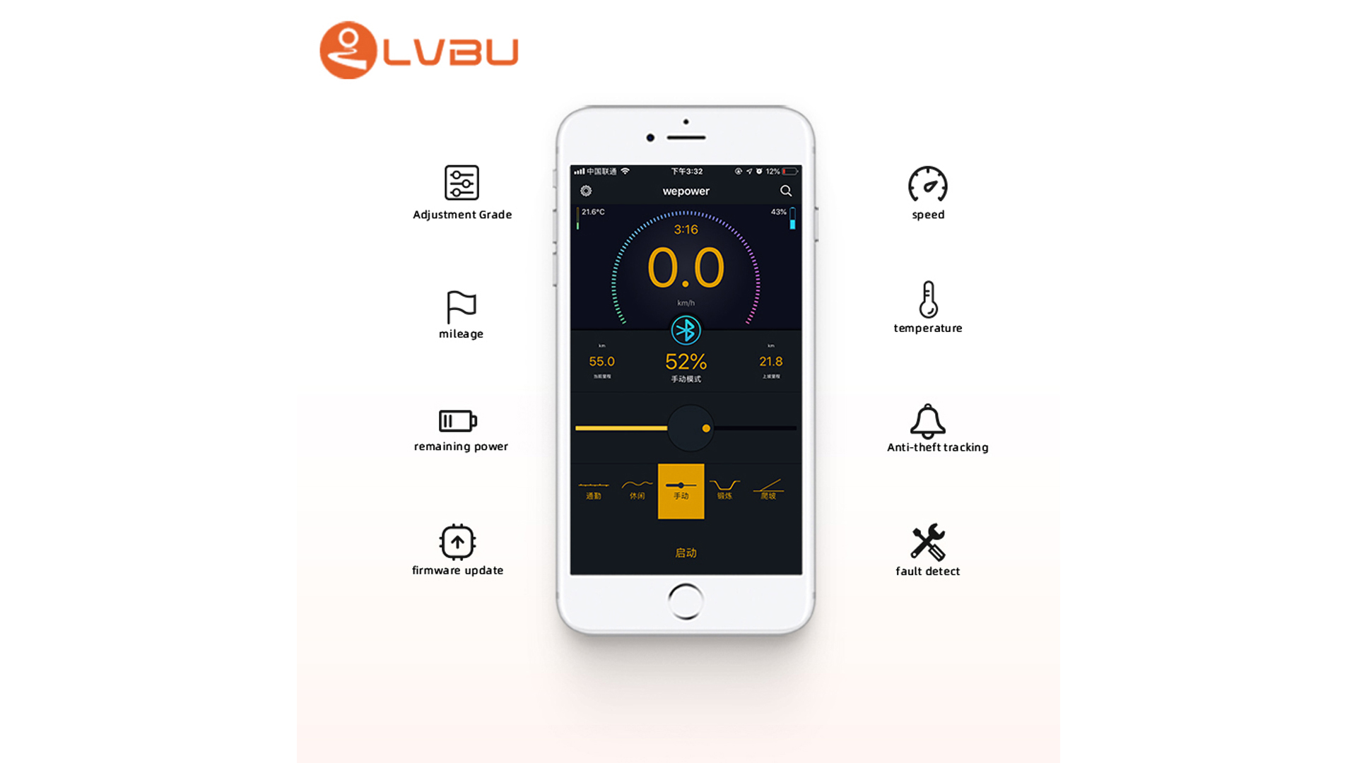 All in one design -Lvbu BX series Ebike kit-Lvbu ebike kit,electric ...