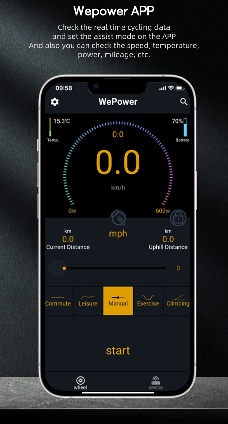 Discover the Convenience of Electric Biking with LvBu Latest Ebike ...