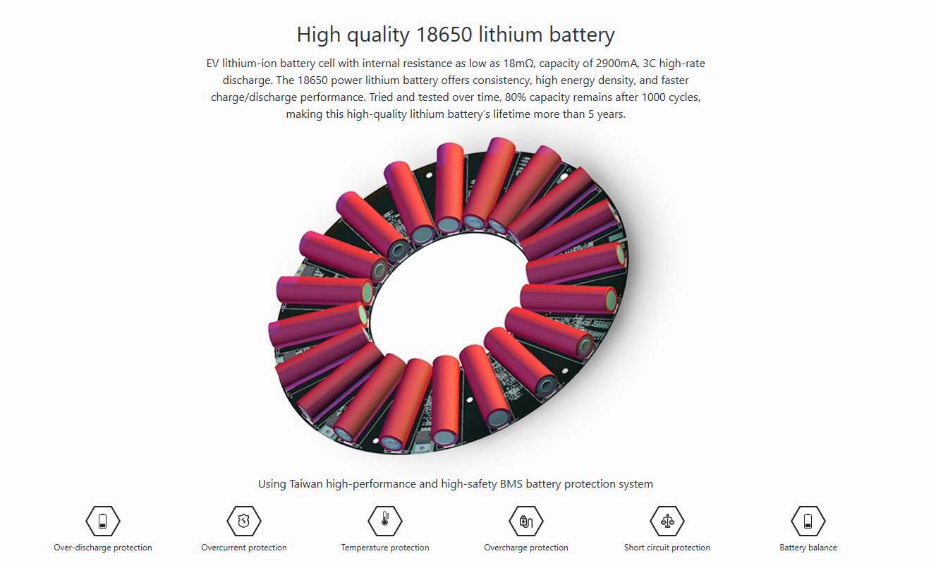 Lvbu Front Wheel Ebike Kit: Transform Your Bicycle with Electric ...