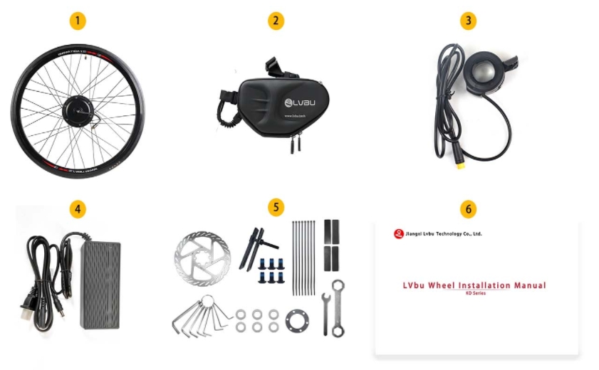 The Structure and Function of a Bicycle: Exploring the Role of Each ...
