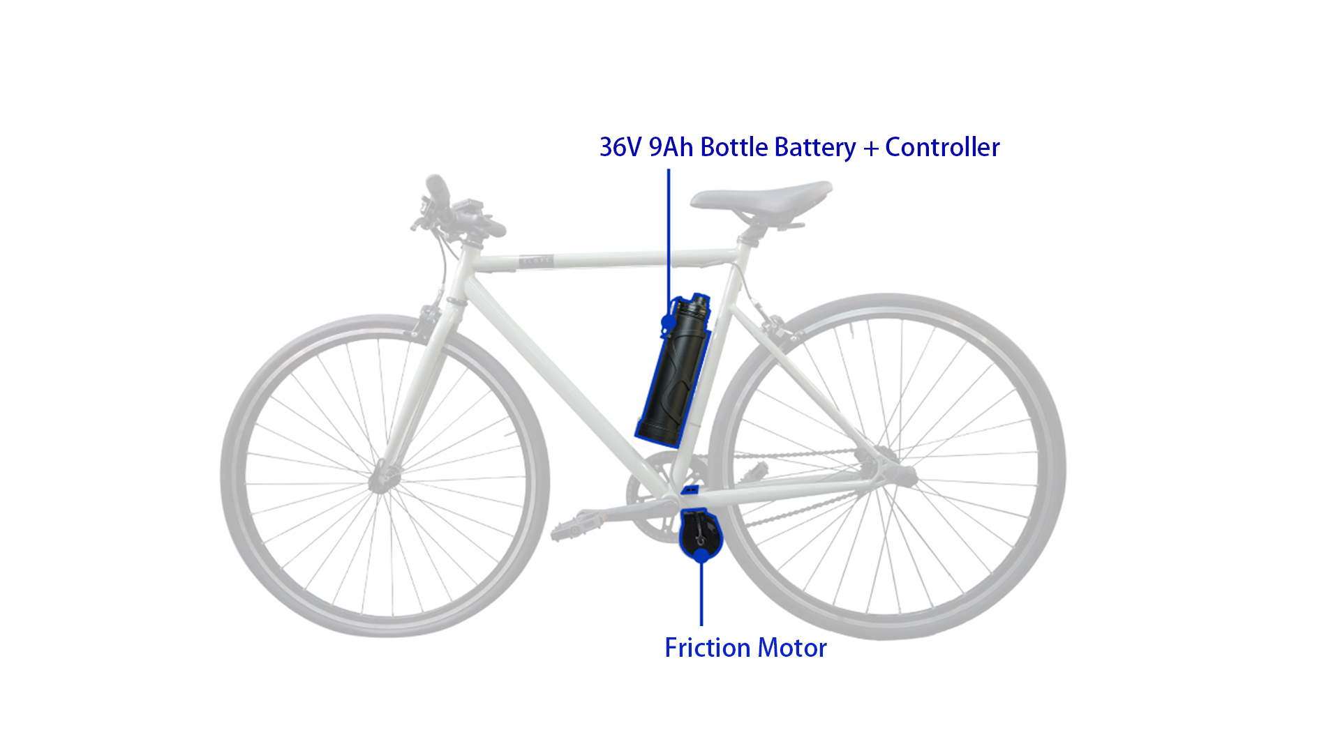 -Lvbu ebike kit,electric bicycle conversion kit controller motor battery.
